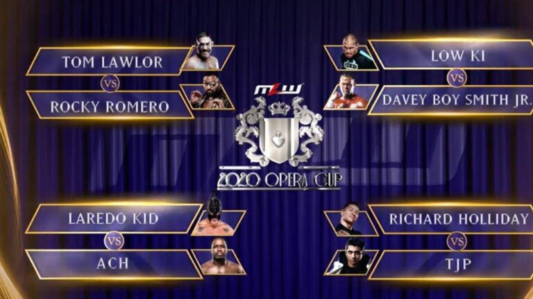 Fightful | WWE News, AEW News, Pro Wrestling Backstage News