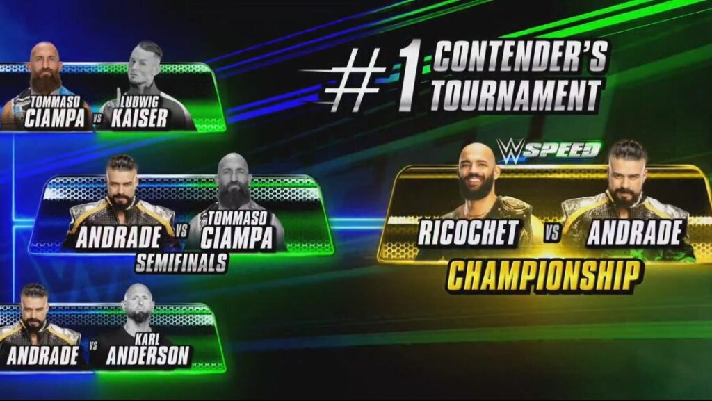 Fightful | WWE News, AEW News, Pro Wrestling Backstage News