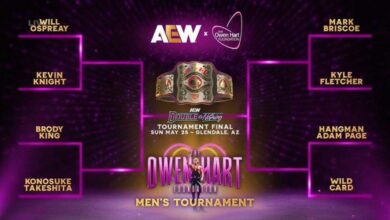 Fightful | WWE News, AEW News, Pro Wrestling Backstage News