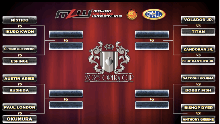 Fightful | WWE News, AEW News, Pro Wrestling Backstage News